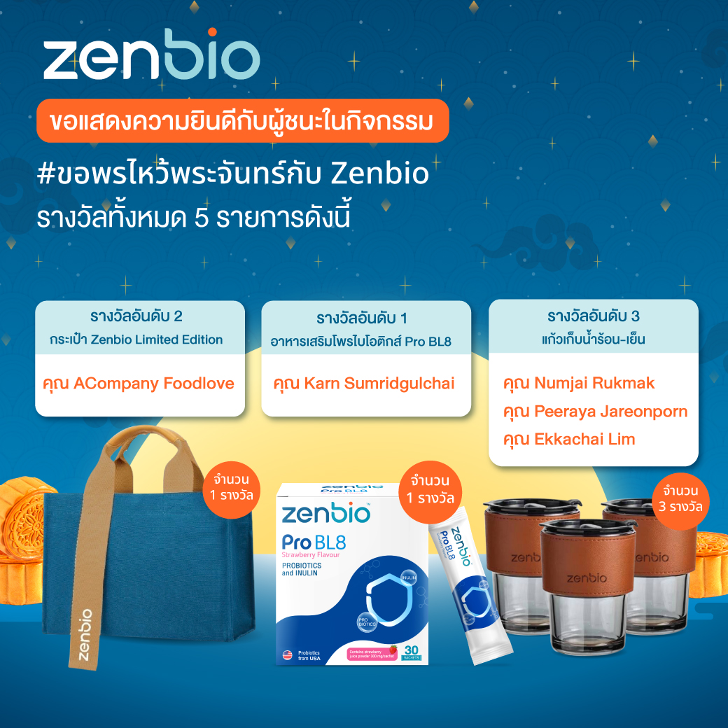 ประกาศผู้ชนะเลิศ กิจกรรมขอพรวันไหว้พระจันทร์กับ Zenbio มูลค่ากว่า 6,000 ...